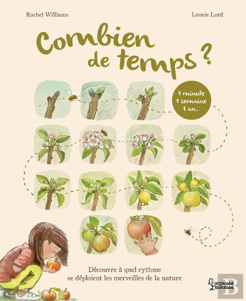 Combien De Temps ? Découvre À Quel Rythme Se Déploient Les Merveilles ...